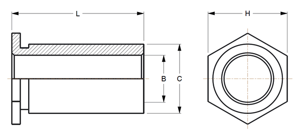 Self-Clinching Unthreaded Thru-Hole Standoffs