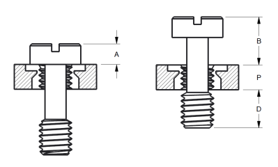 Panel Screw Components